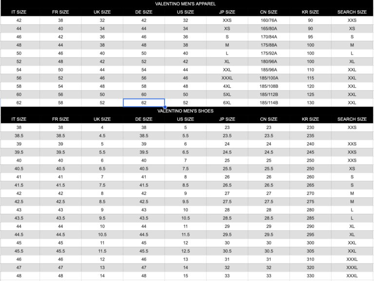 Is Valentino Garavani the same as Valentino and who is Mario Valentino?