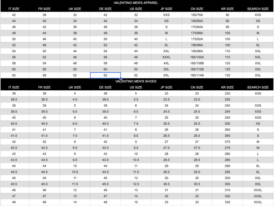 Is Valentino Garavani the same as Valentino and who is Mario Valentino?