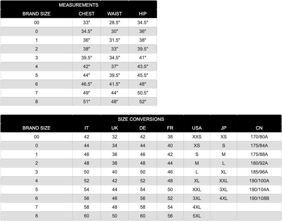 What is Moncler Grenoble and what makes it special?