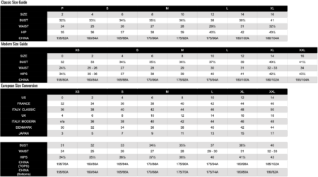 How to tell real Maison Margiela from a fake & more about Margiela