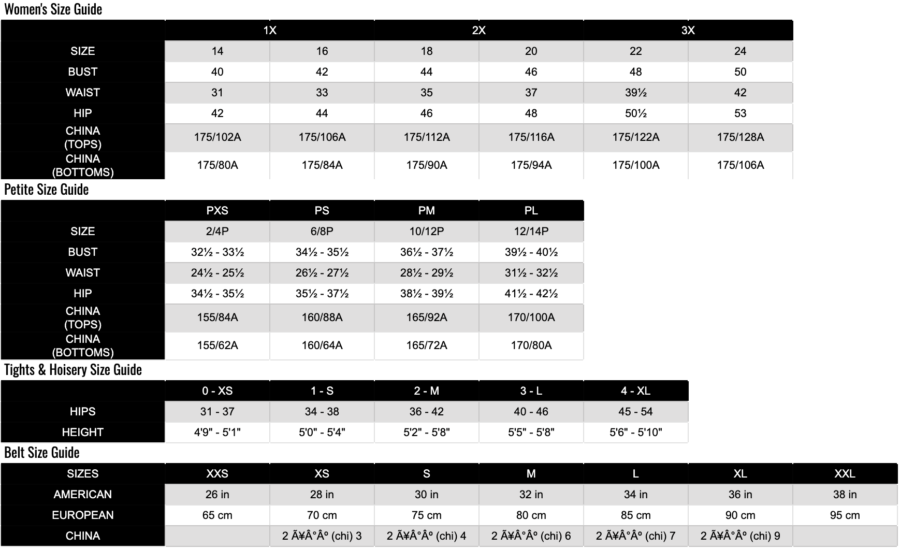 How to tell real Maison Margiela from a fake & more about Margiela